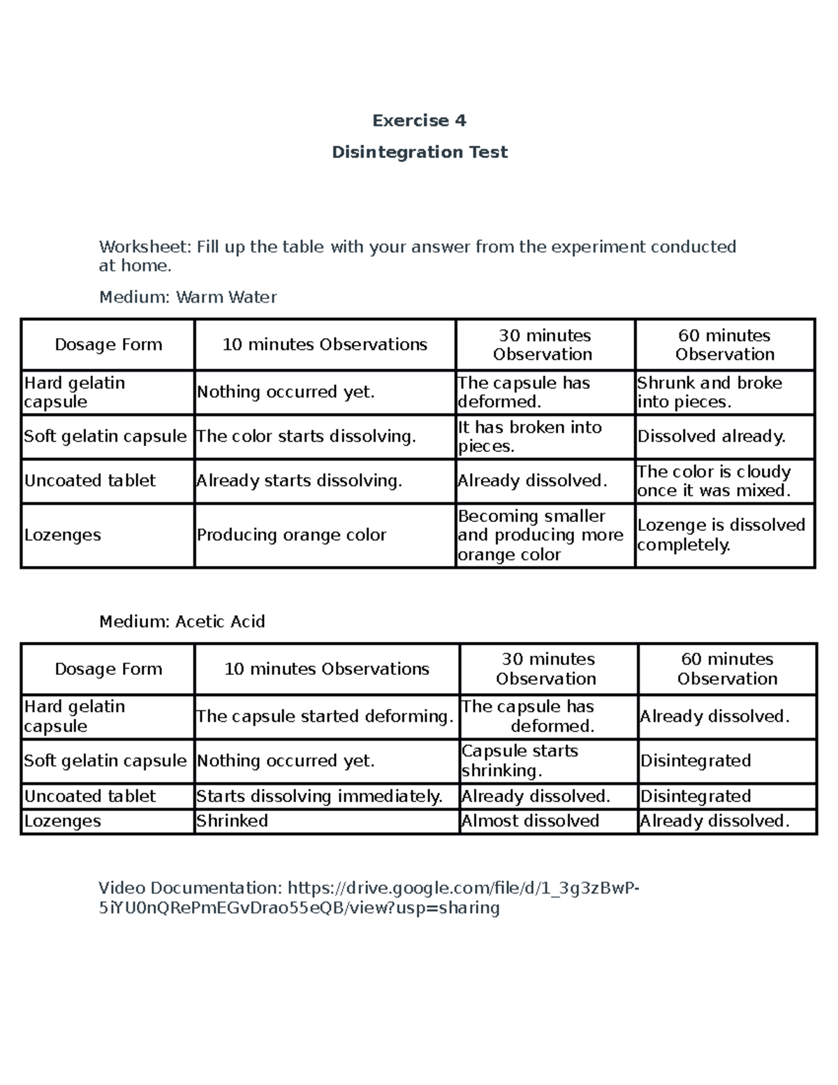 Exercise 4 - Disintegration test - Exercise 4 Disintegration Test ...