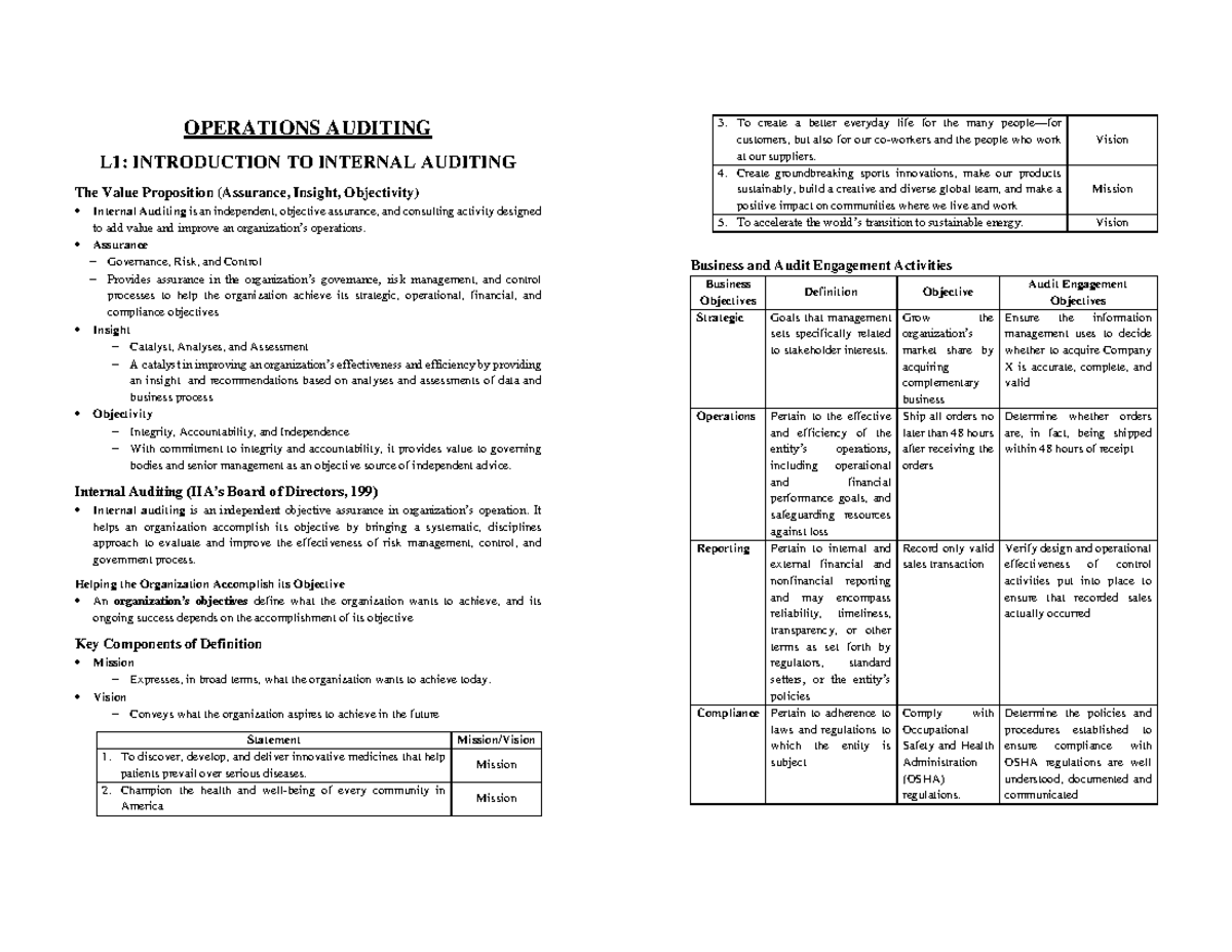 Op Aud -Lesson 1 - Discussion Materials - OPERATIONS AUDITING L1 ...