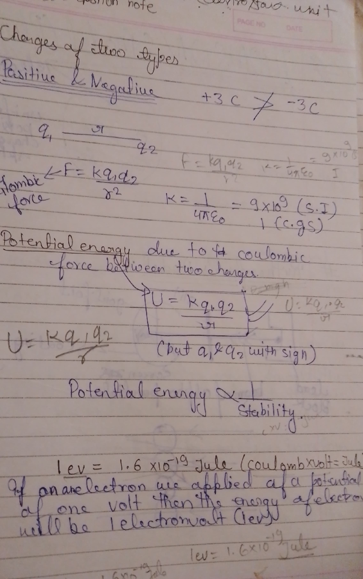 Types of charges - LECTURE NOTES FROM GATE ACADEMY - Chemistry ...