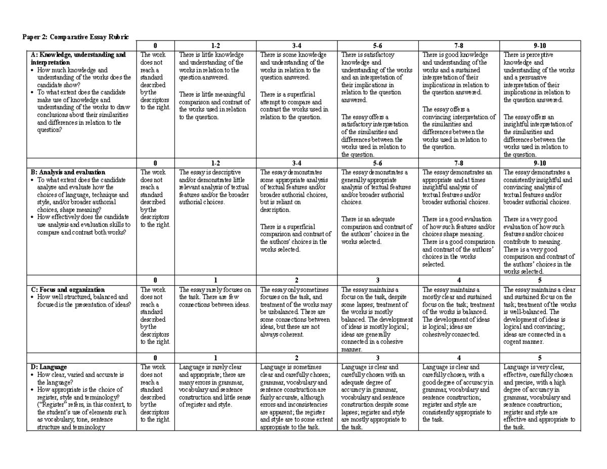 Take Home Paper 2 Rubric - Paper 2: Comparative Essay Rubric 0 1-2 3-4 ...