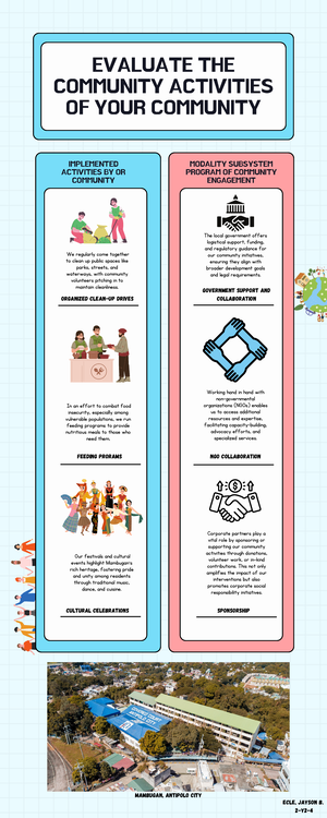 VRTS 114 WEEK 1 - VRTS 114 WEEK 1 ACTIVITY - Introduce yourselves in class by saying your name ...