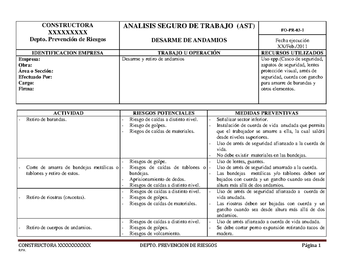 S4 Ejemplo AST - Si necesitas ayuda con cualquiera de los ramos ...
