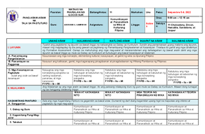 Learning Activity Sheet - LEARNING ACTIVITY SHEET IKALAWANG SEMESTRE ...