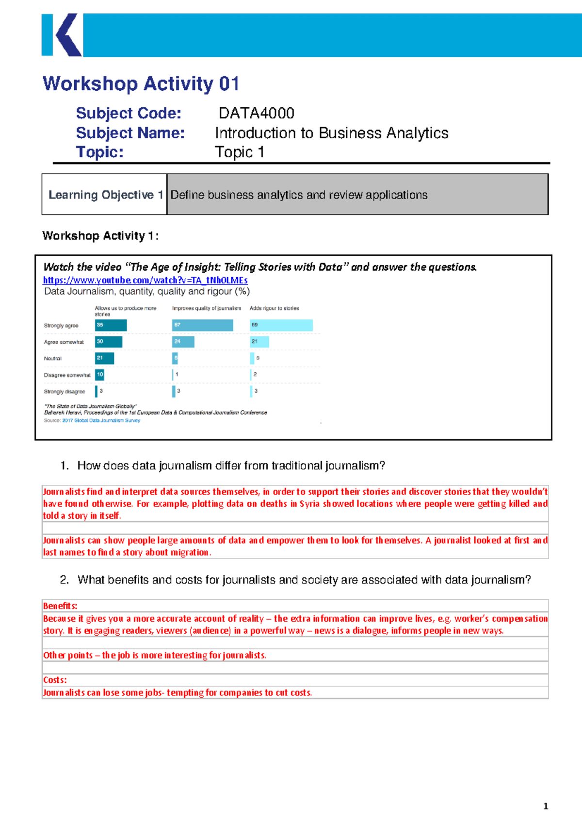 DATA4000 T1 2020 Workshop Activities 01 Solutions - Workshop Activity ...