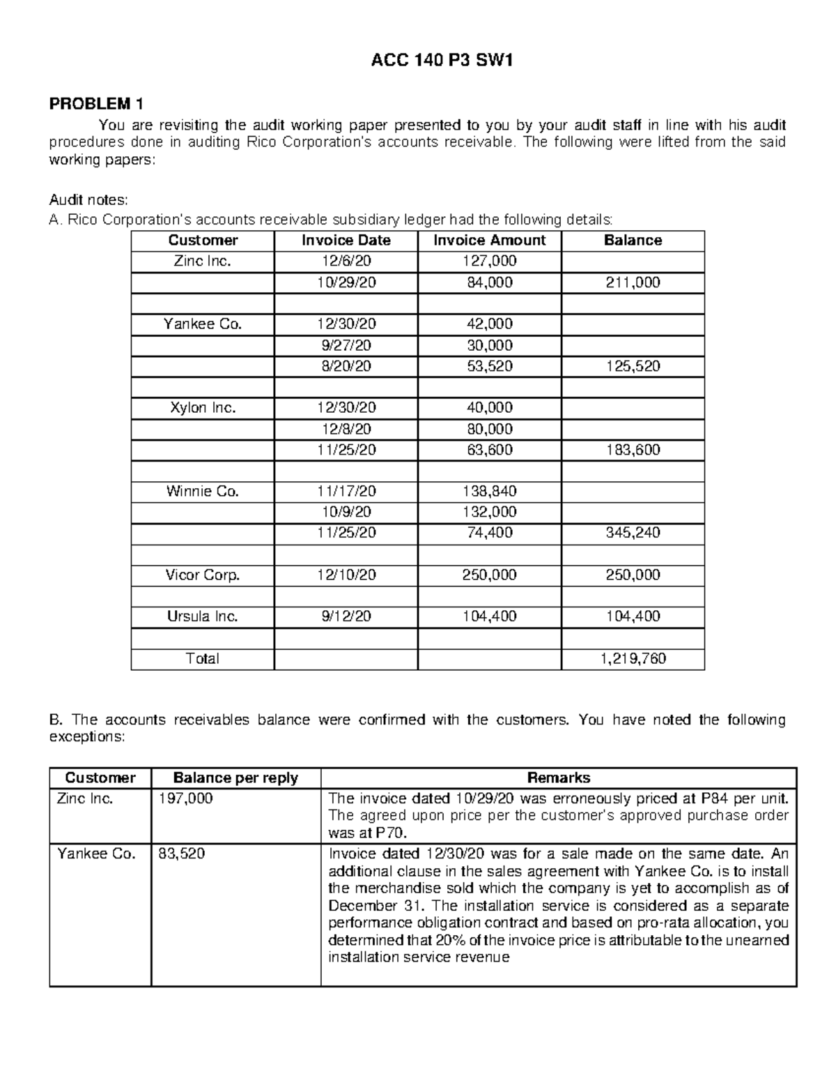 ACC 140 P3 SW - practice material - ACC 140 P3 SW PROBLEM 1 You are ...