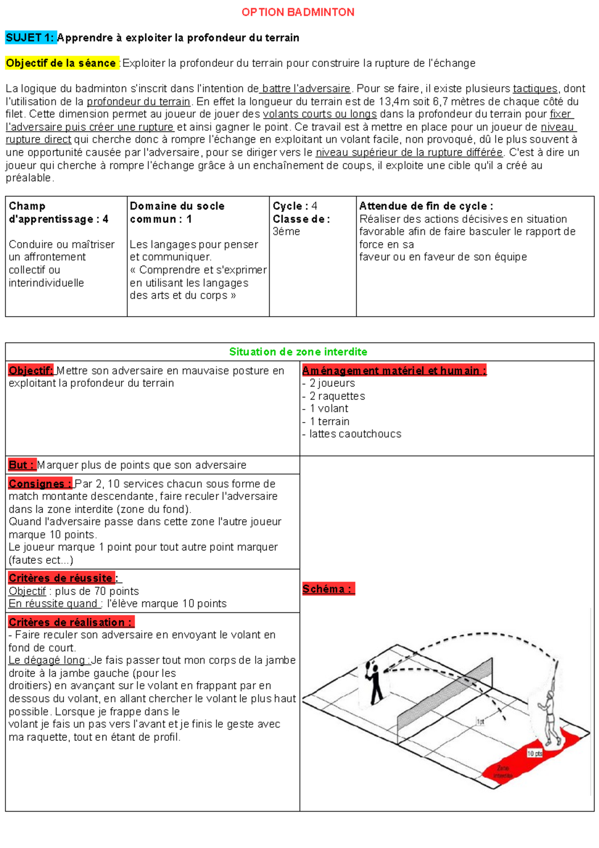 Situations Badminton - OPTION BADMINTON SUJET 1: Apprendre à exploiter ...