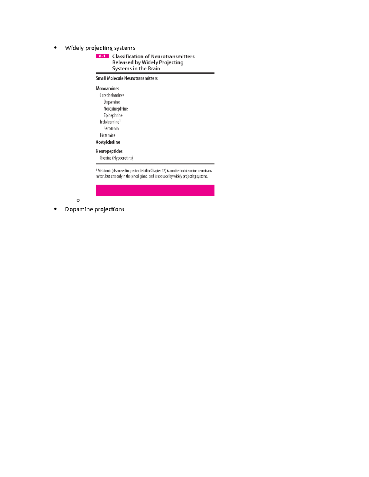 Chapter 7 Widely Projecting NTs - Widely projecting systems o Dopamine ...