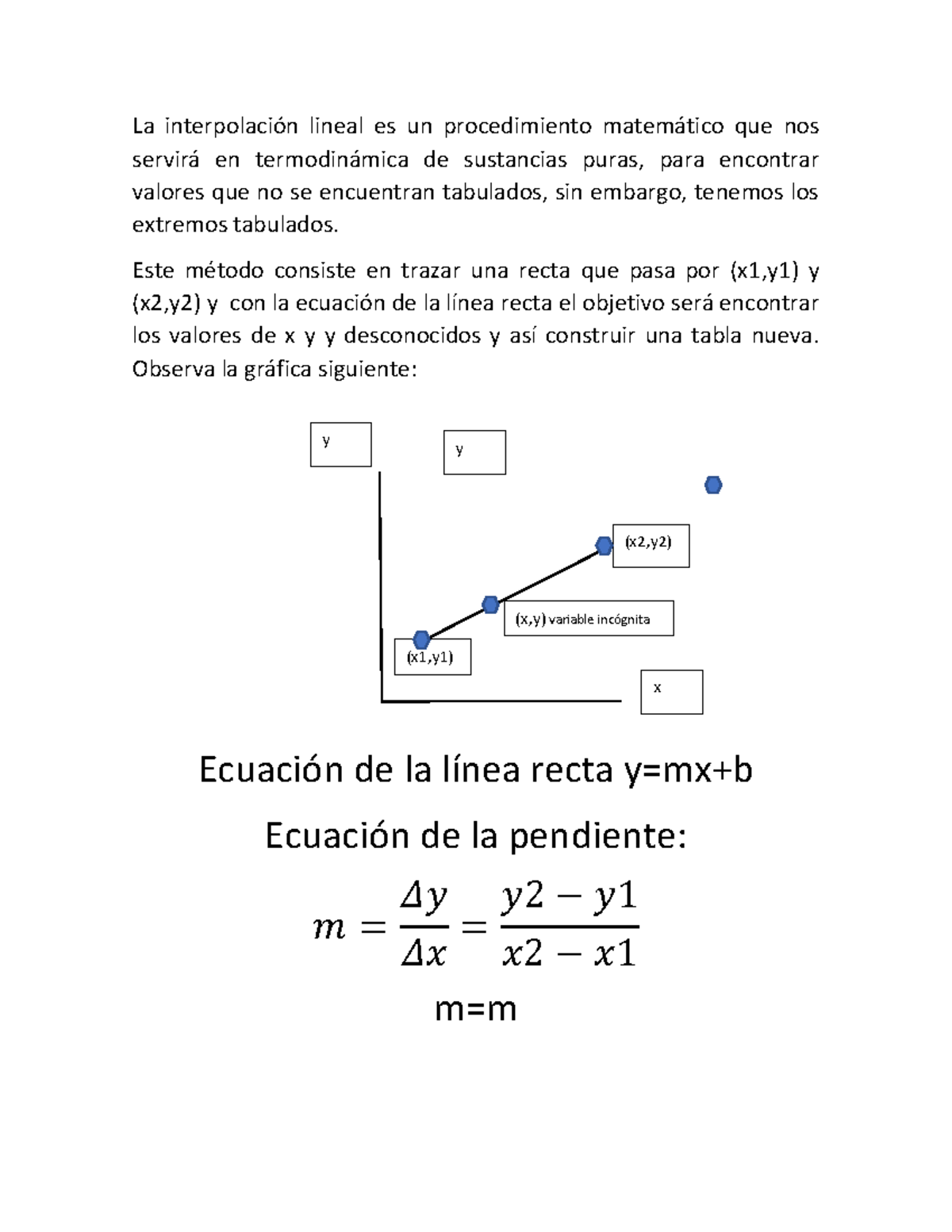 Interpolación lineal - La interpolación lineal es un procedimiento ...