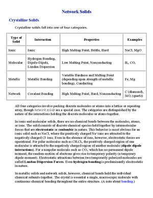 AP Chemistry ICE Chart Guide - Making an ICE Chart An Aid in Solving ...