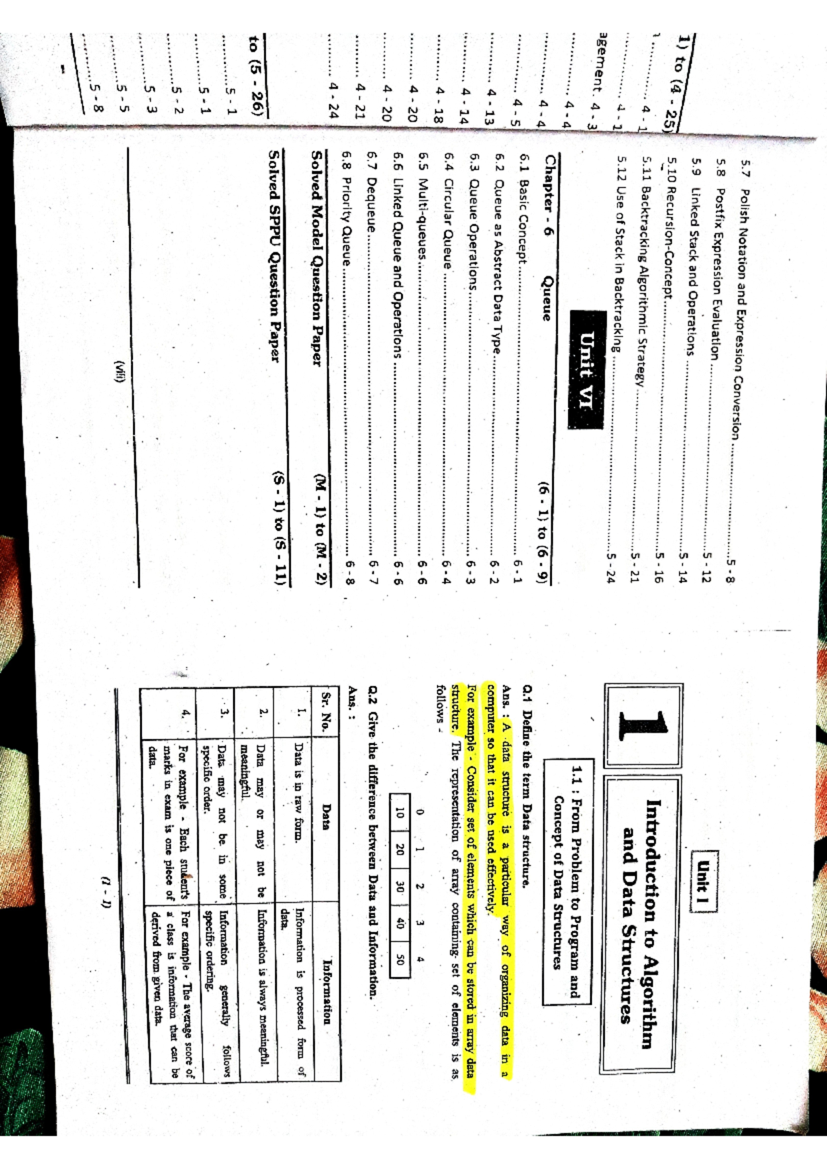 FDS Decode - 5 Polish Notation and Expression Conversion 5 Postfix Expression Evaluation 5 12 5 ...