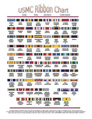SH2 phosphorylation - SH2 protein binding domain: P-Tyr The target ...