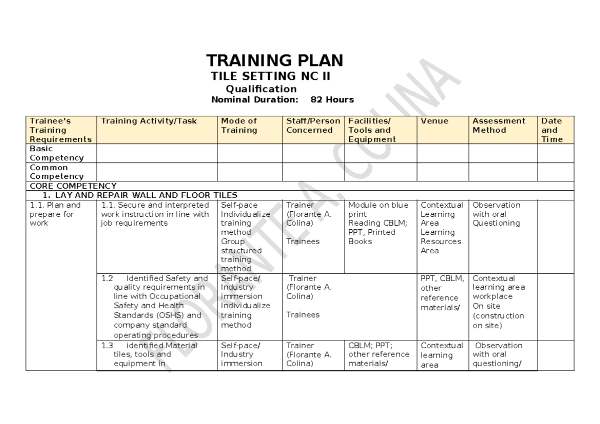 Training PLAN TILE Setting NC II ON Process - TRAINING PLAN TILE ...