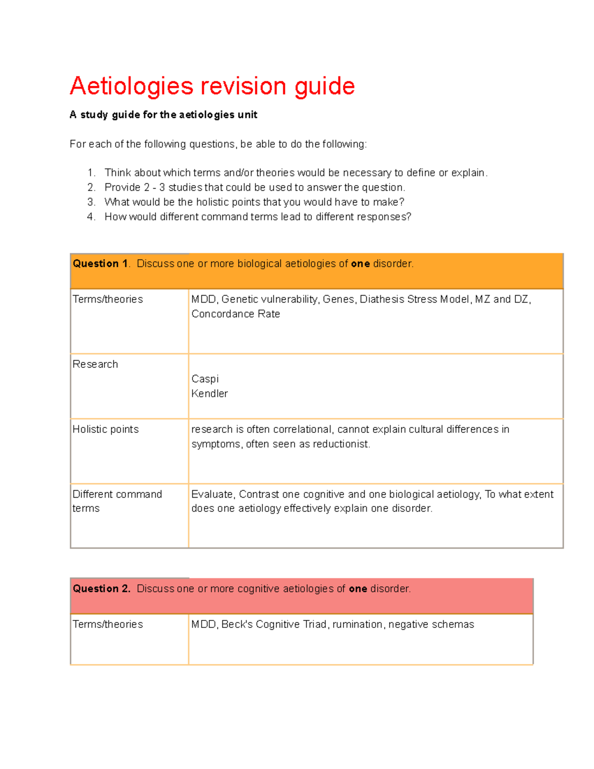 Aetiologies study guide - Aetiologies revision guide A study guide for ...