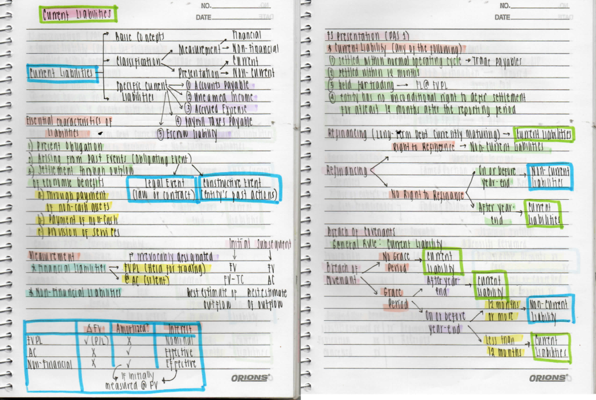 Far 19 Current Liabilities Accountancy Studocu
