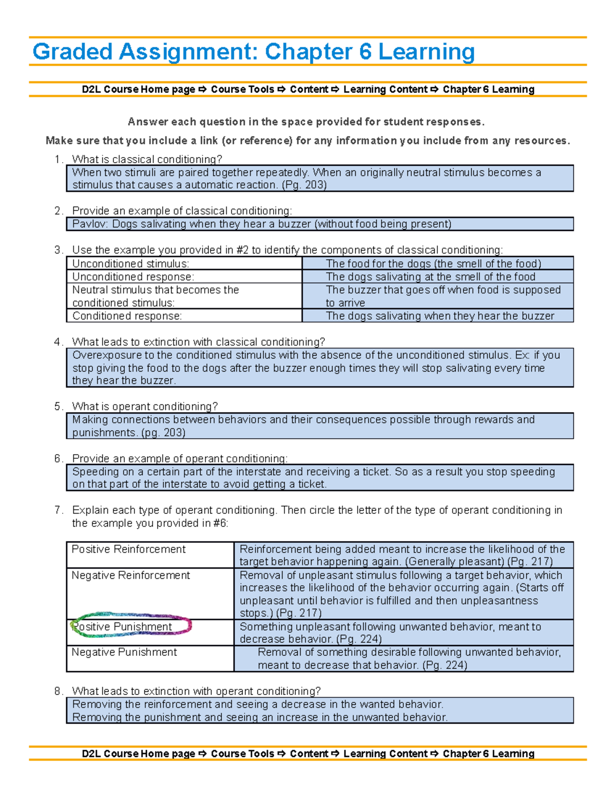 Psychology 101 Graded Assignment Learning - Graded Assignment: Chapter 6 Learning D2L Course ...