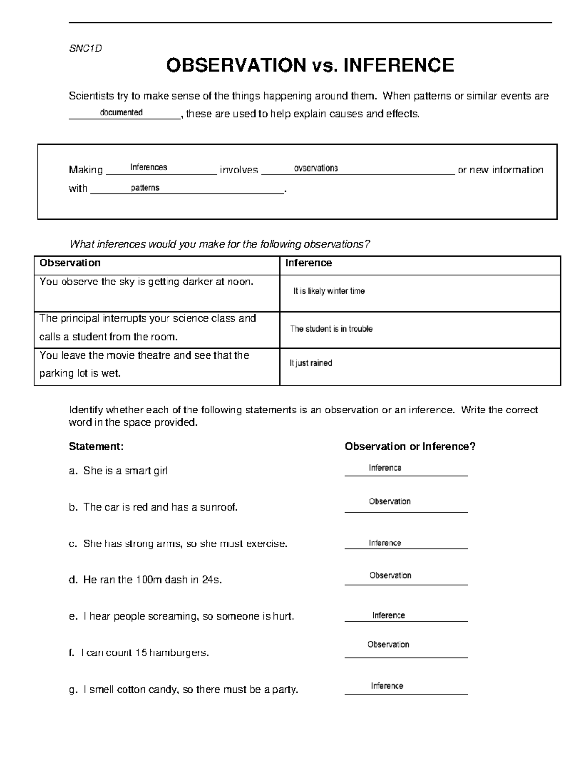 1.3 (Handout) Observation vs Inference - SNC1D OBSERVATION vs ...