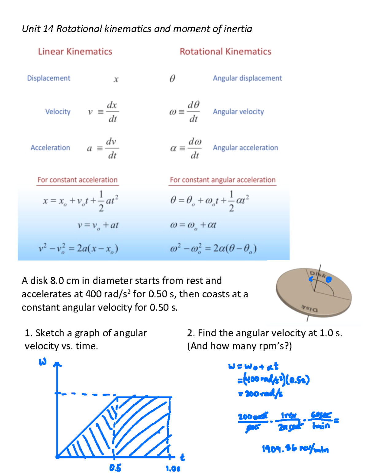 Units 14-15 outline - This is either a discussion, lecture, or practice ...
