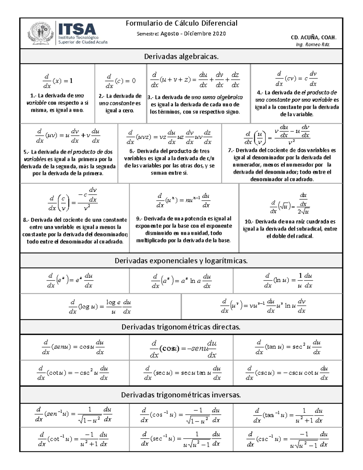 Formulario de derivadas y Limites Usado por el profesor - Calculo ...