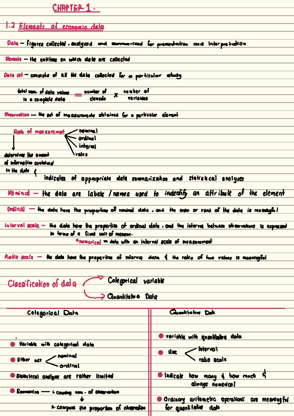 Topic 1 - data analytics - CHAPTER 1. 1 Elements of economic data Data ...
