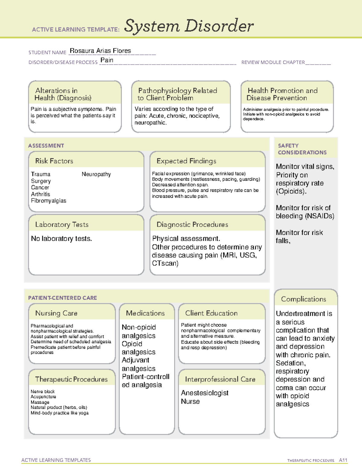 ACM Pain system Disorder - ACTIVE LEARNING TEMPLATES TherapeuTic ...