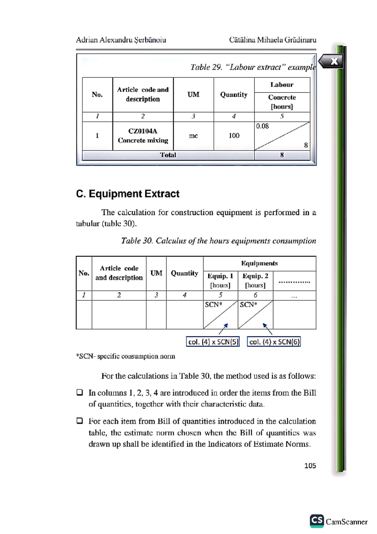 P16 - construction cost estimate practical work guide - Studocu P16 - construction cost estimate practical work guide - Studocu