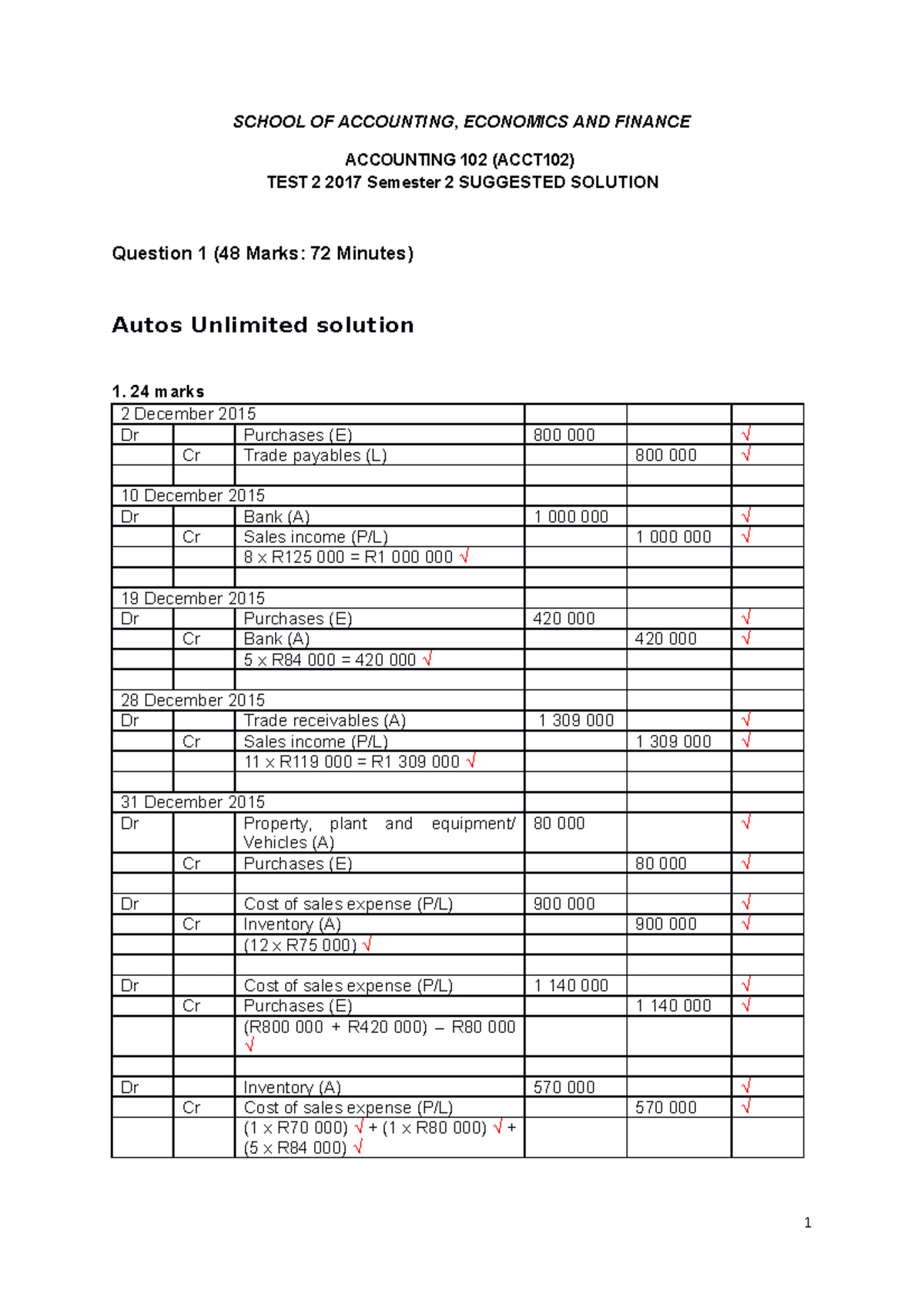 School OF Accounting Test 2 memo - SCHOOL OF ACCOUNTING, ECONOMICS AND ...
