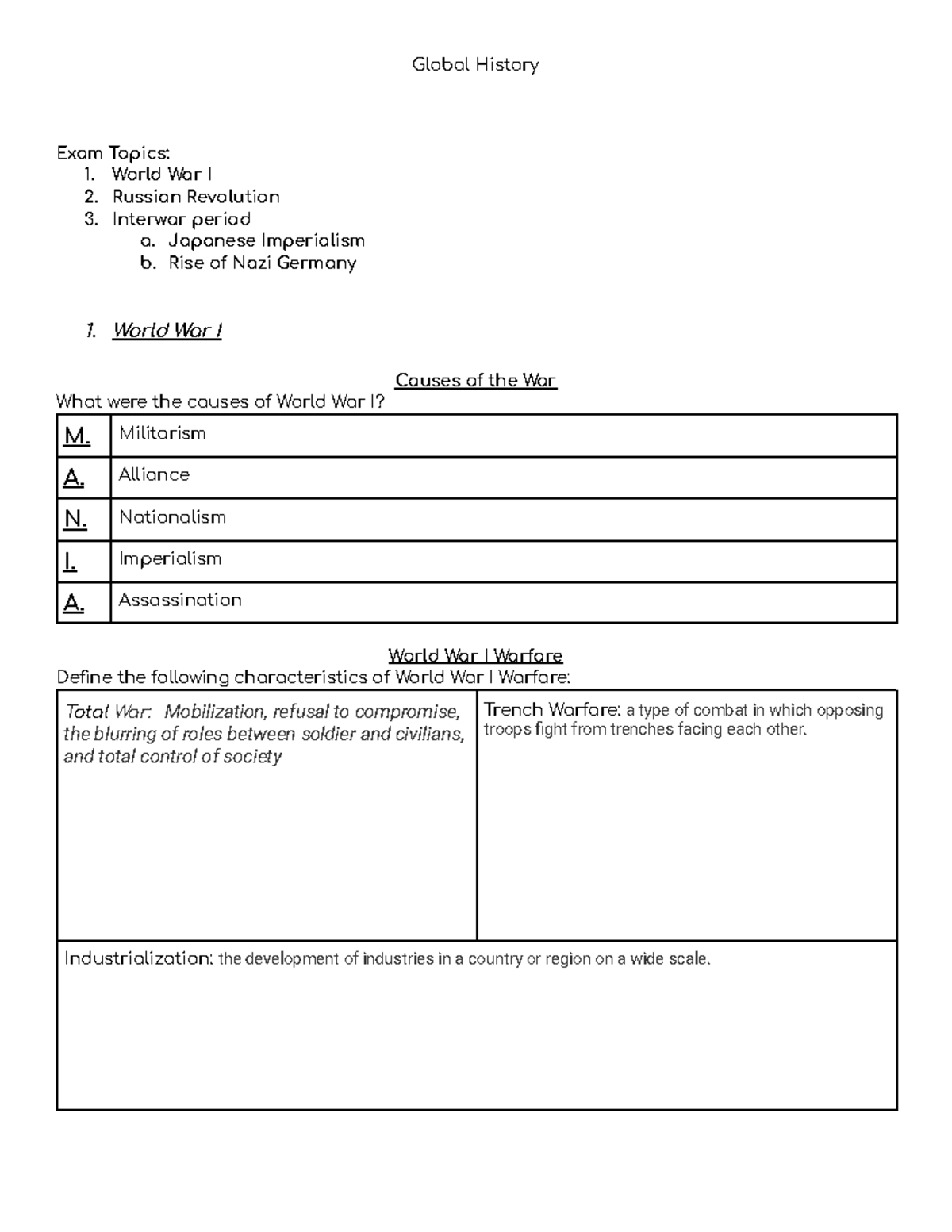 Exam Review Sheet - Global History Exam Topics: 1. World War I 2 ...