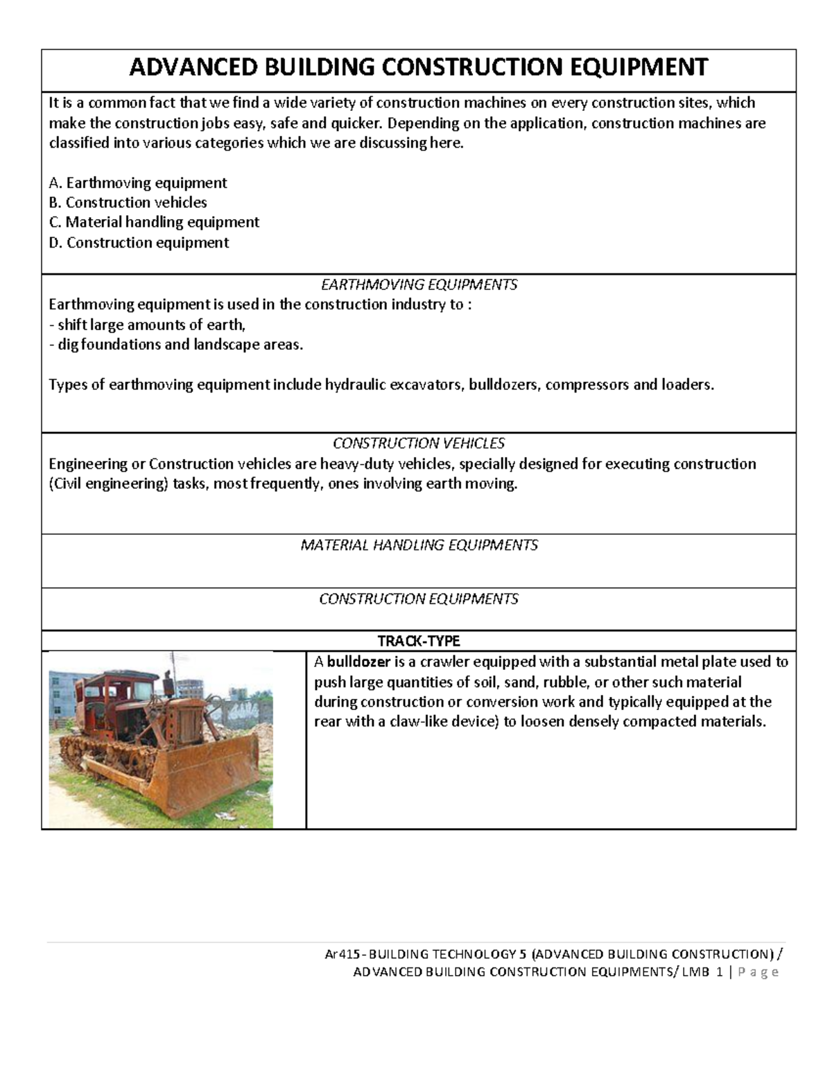 Advanced Building Construction Equipment - Ar415- BUILDING TECHNOLOGY 5 ...