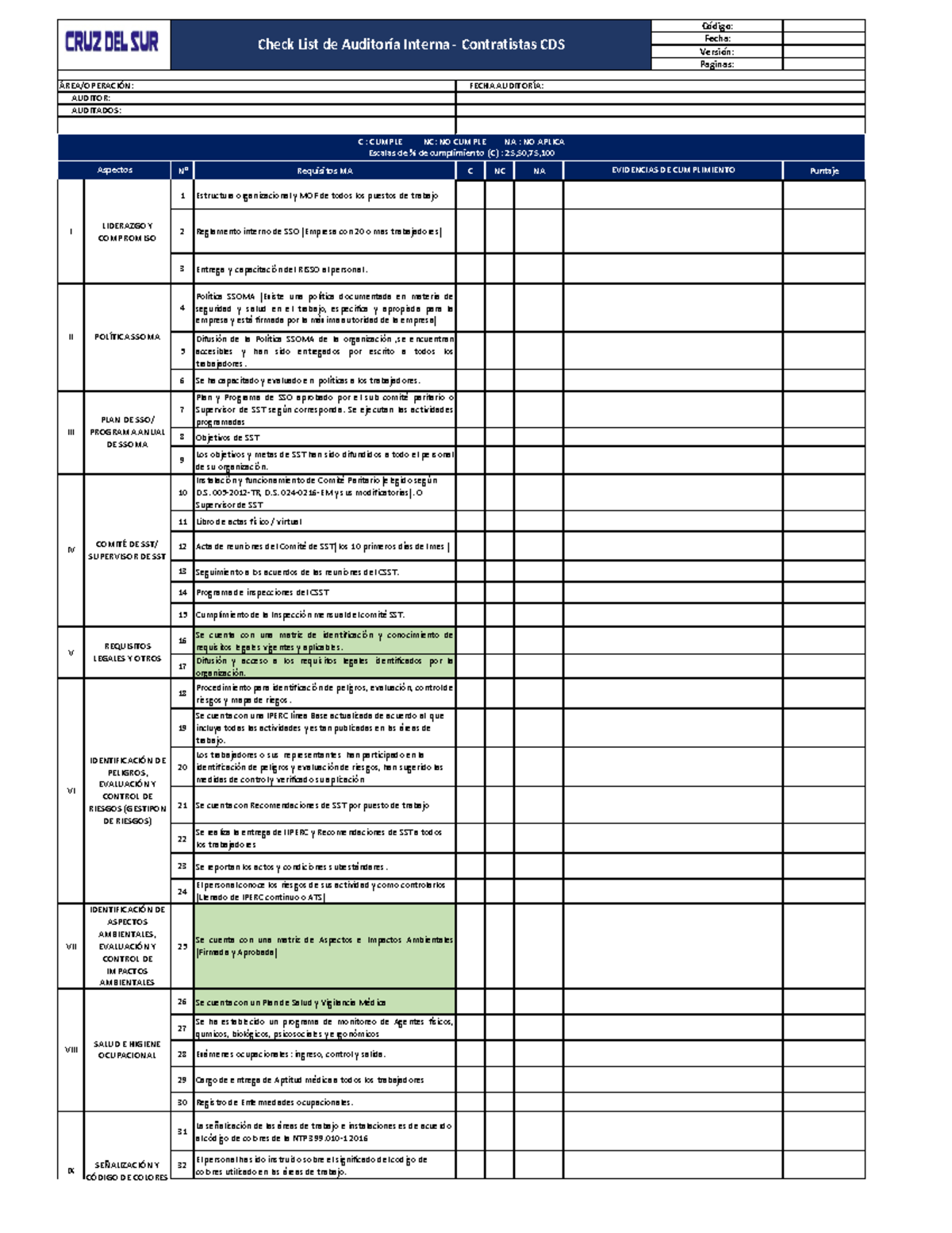 Checklist de Auditoría Interna Contratistas Taller Arequipa 2023 ...