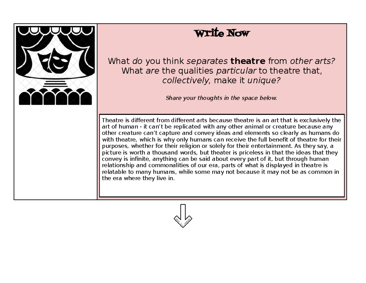 1.02 The Origin of Theatre - Write Now What do you think separates ...