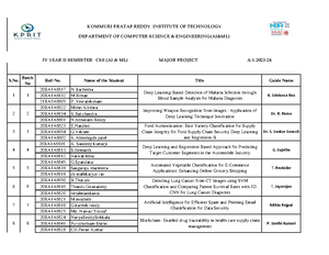 2 Unit - Sppm - Software Process & Project Management - Studocu