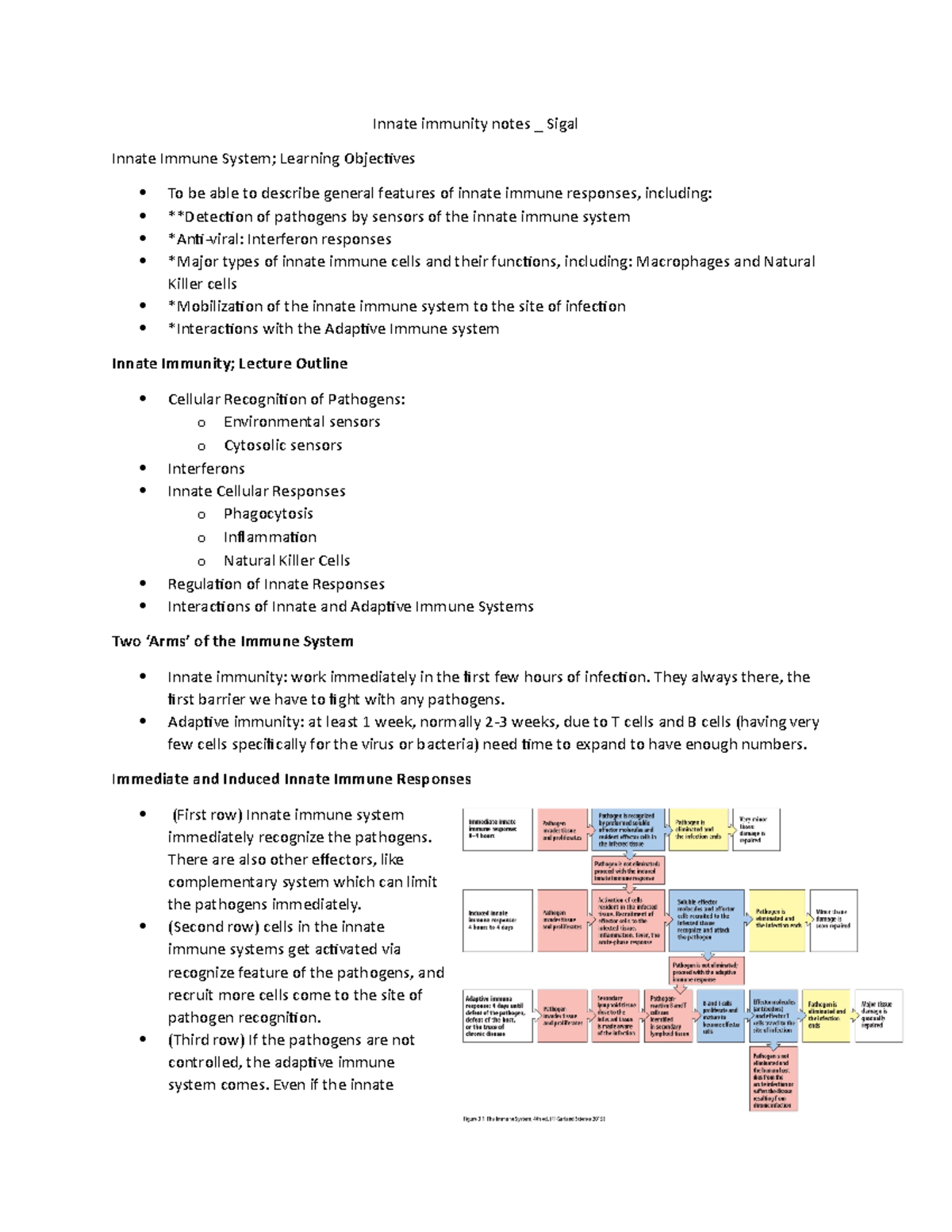 Innate immunity notes - They always there, the first barrier we have to ...