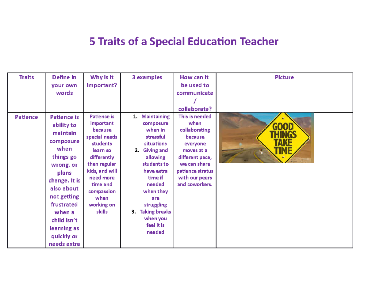 5 Traits of a Special Education Teacher worksheet - 5 Traits of a ...