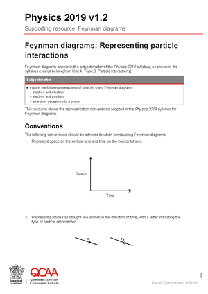QCAA Data Test Revision - 220952 Physics 2019 v1. IA1: Sample ...