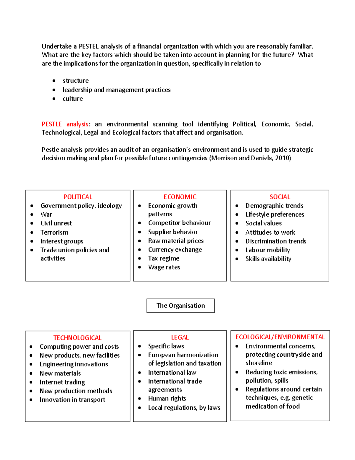 Pestle Analysis - This document contains a culmination of lecture and ...