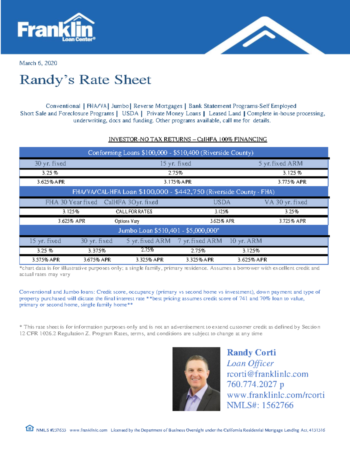 Randy's Rate Sheet Modified 0306 - NMLS #237653 franklinlc Licensed by ...