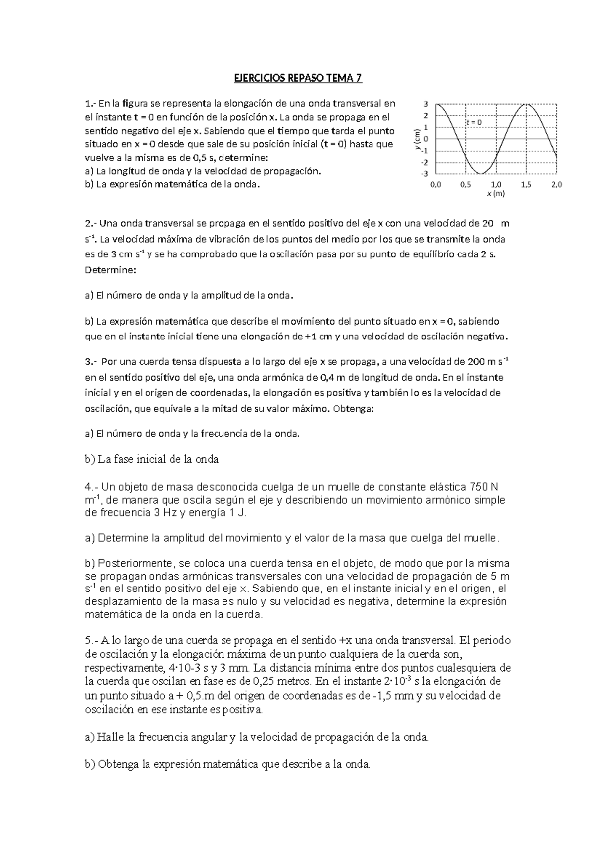 Ejercicios de repaso T-7 (1) - EJERCICIOS REPASO TEMA 7 1.- En la figura se representa la ...