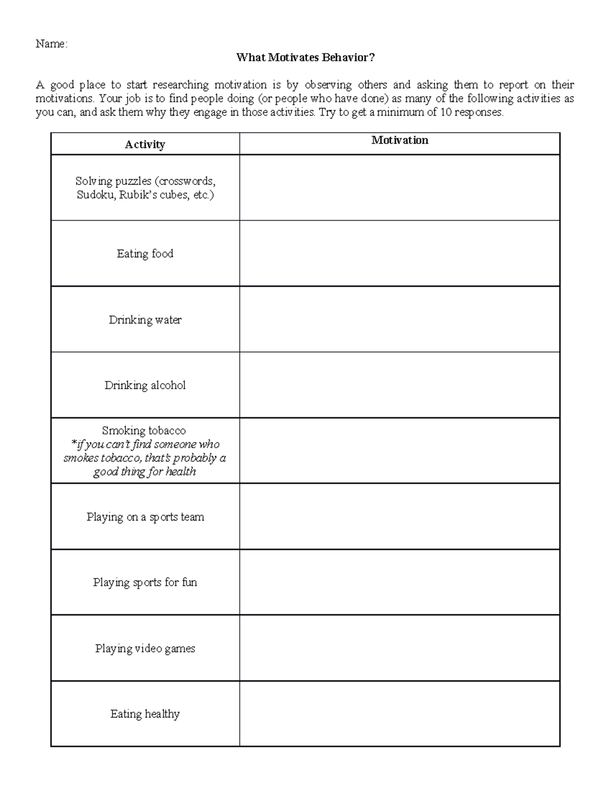 What Motivates Behavior Classroom Activity - Name: What Motivates ...
