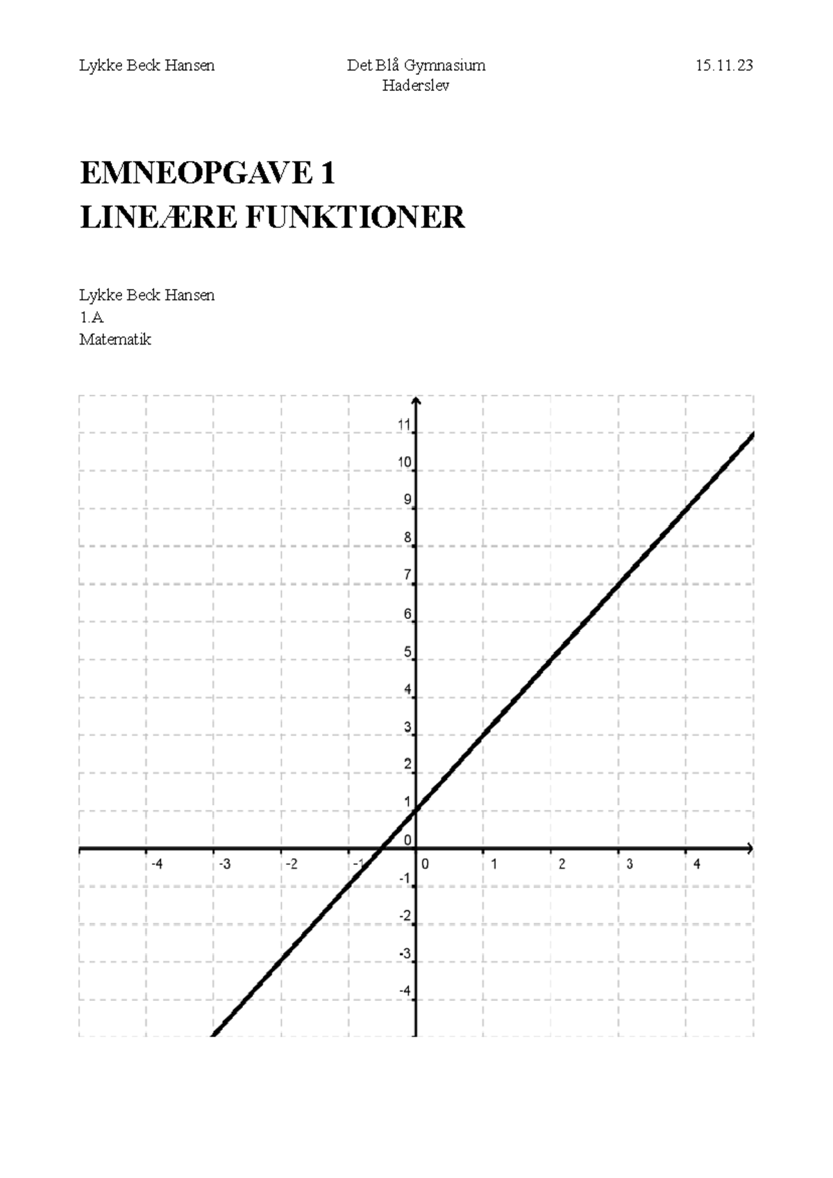 EO1 Matematik - Lineære funktioner - Haderslev EMNEOPGAVE 1 LINEÆRE ...