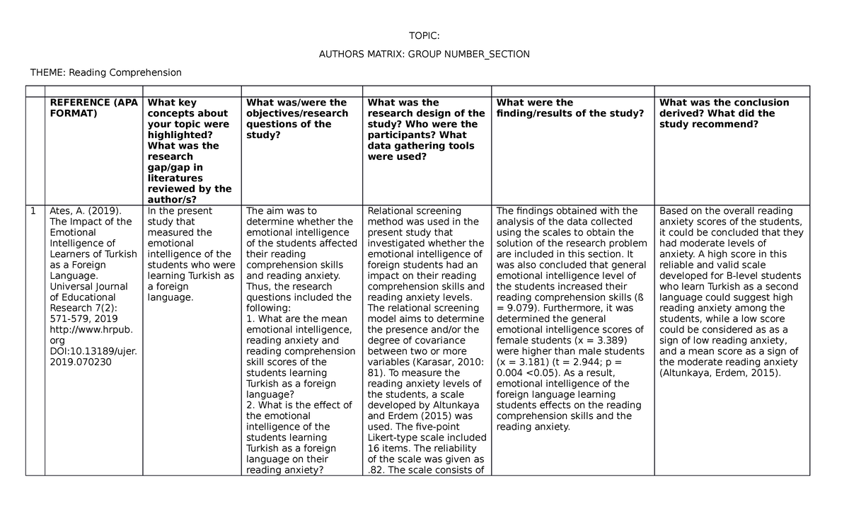 Authors- Matrix - Non - TOPIC: AUTHORS MATRIX: GROUP NUMBER_SECTION ...
