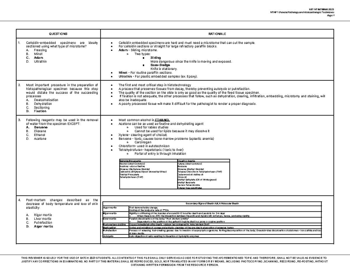 [MTAP 1] General Pathology and Histopathologic Techniques Modular ...
