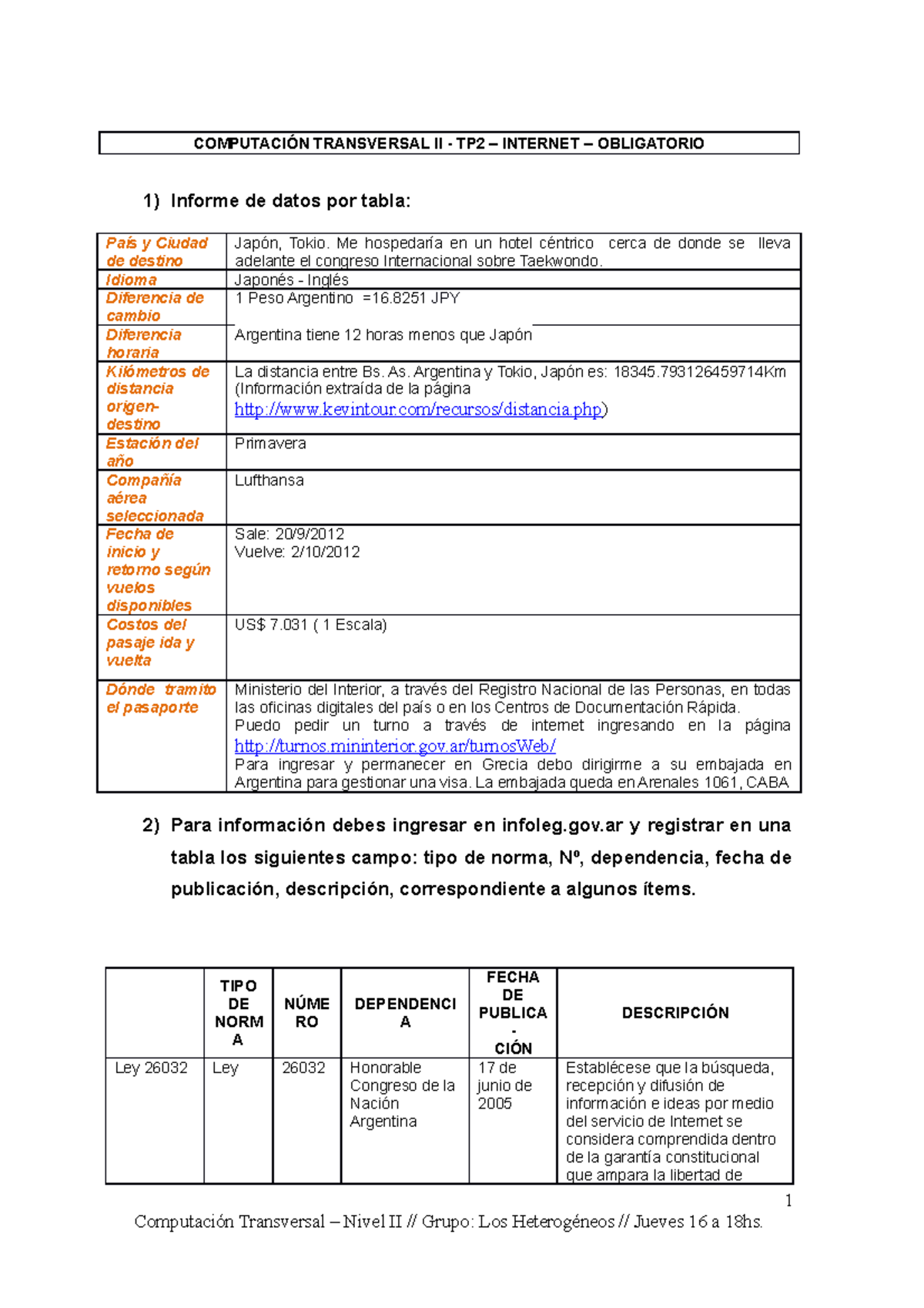 navegar tp INTERNET tp 2 redes - COMPUTACIÓN TRANSVERSAL II - TP2 – INTERNET – OBLIGATORIO 1 ...