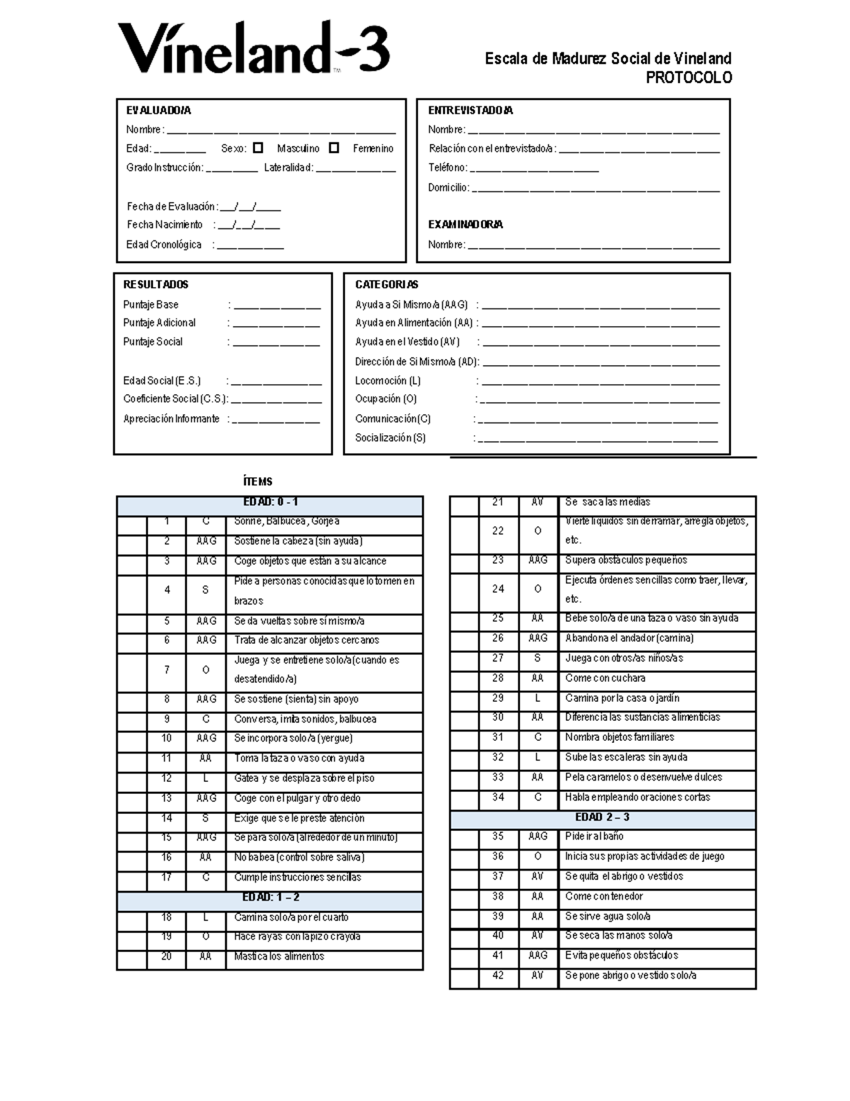 Protocolo Vineland - PROTOCOLO ÍTEMS EDAD: 0 - 1 1 C Sonríe, Balbucea, Gorjea 2 AAG Sostiene la ...