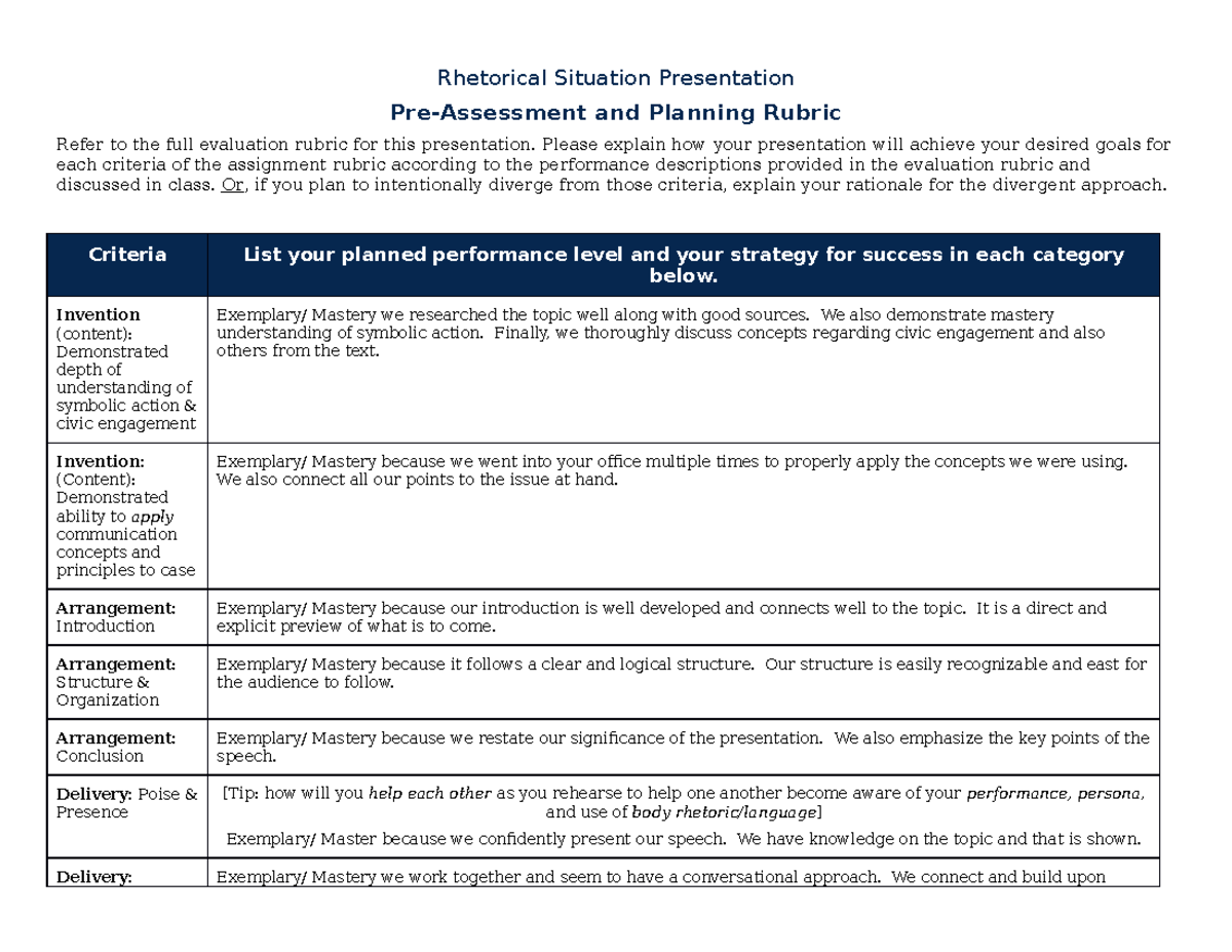 03.Rubric.Pre-assessment - Rhetorical Situation Presentation ...