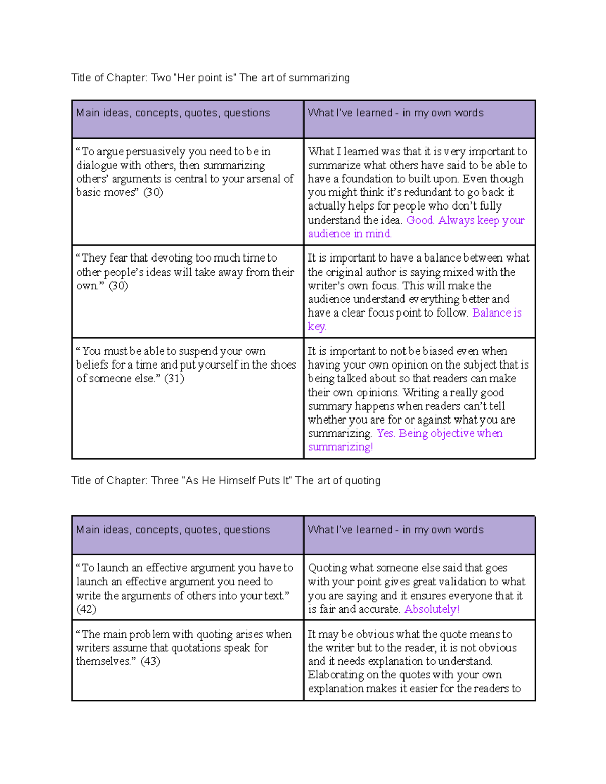 G 2,3,4 Noting What I've Learned from Text - Title of Chapter: Two