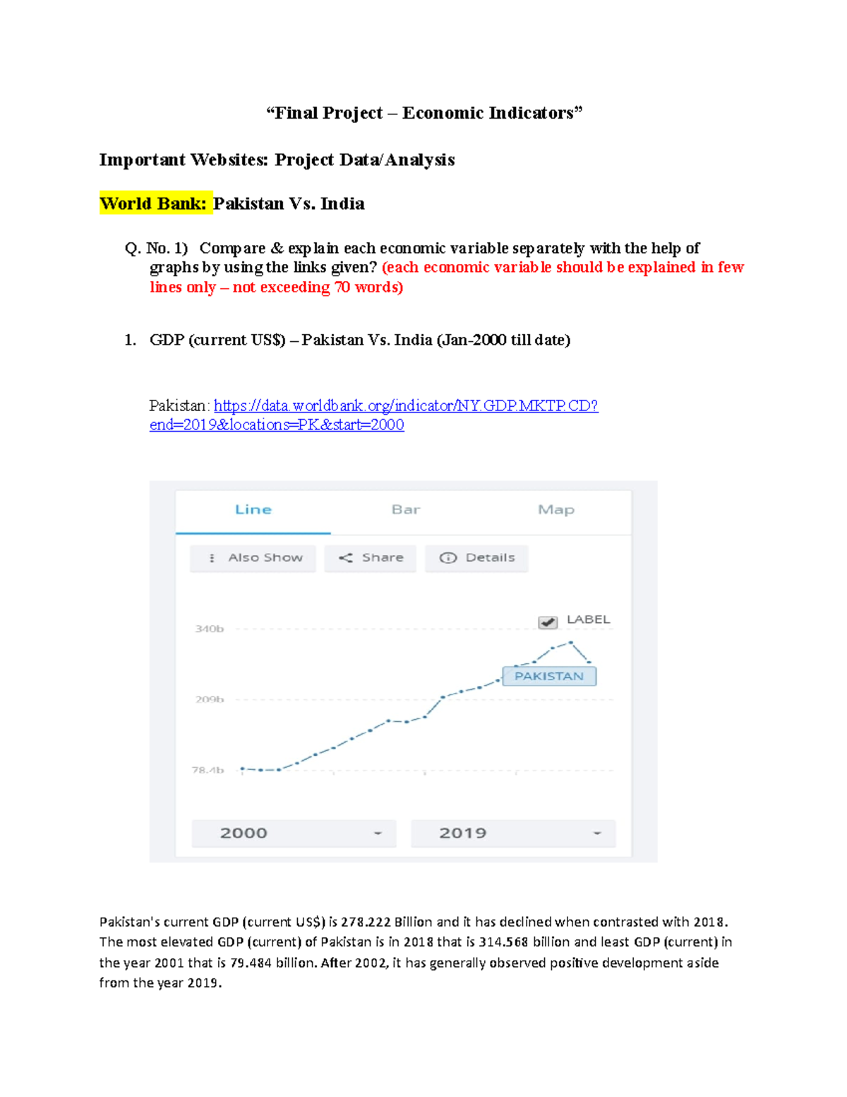 Final project macroeconomics - “Final Project – Economic Indicators ...