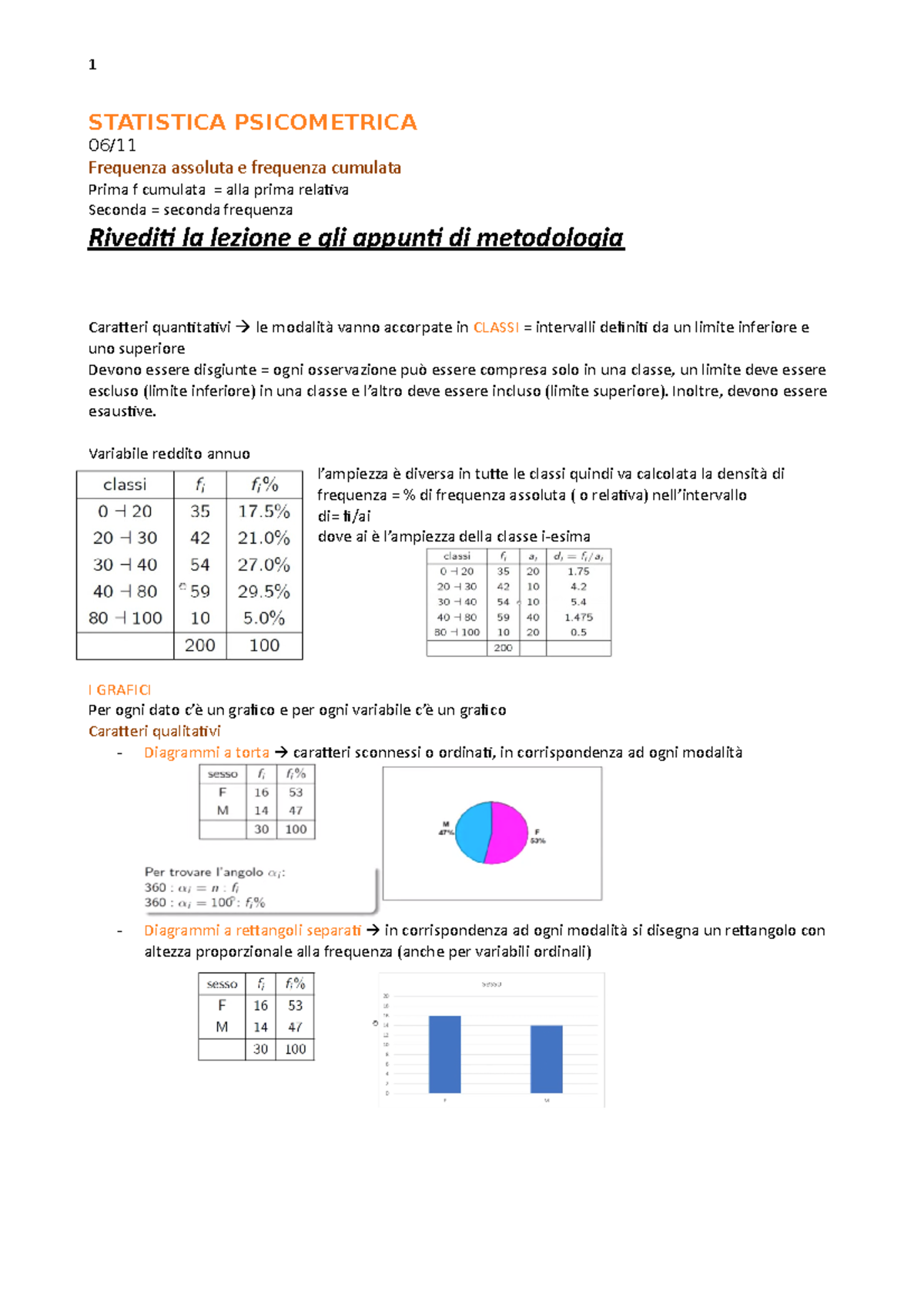 Statistica Psicometrica - UniCatt - Studocu