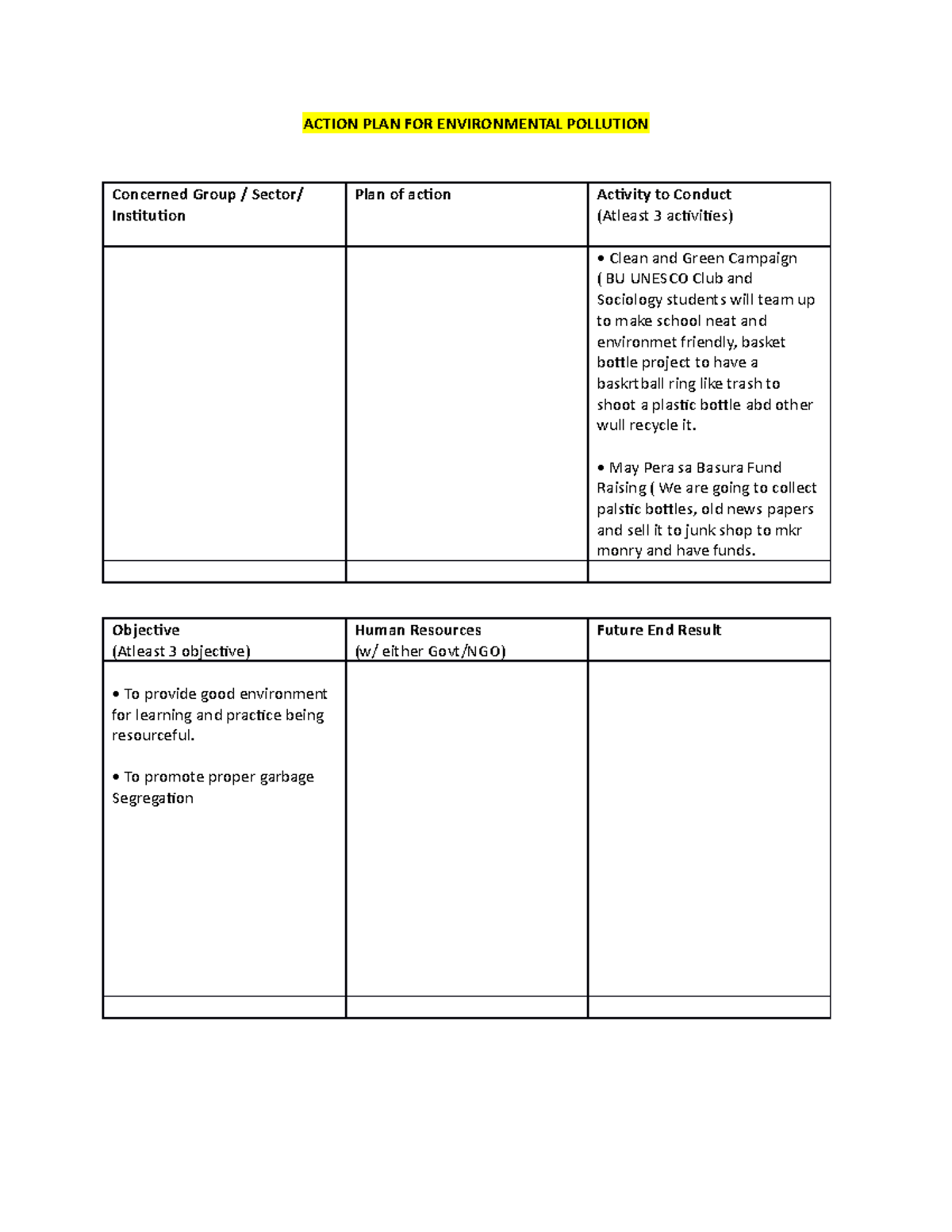 Actuon PLAN - Action Plan for RPH - ACTION PLAN FOR ENVIRONMENTAL ...