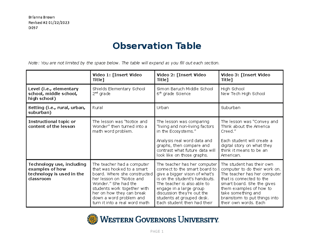 Observation Table WGU Revised 2023 - Brianna Brown Revised #2 01/22/ D Observation Table Note ...