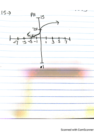 Multiplying fractions gizmo worksheet - Name: Date: Student Exploration ...